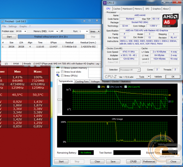 Обзор и тестирование APU AMD A4-7300 GECID.com.