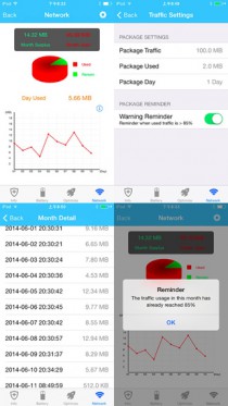 Обзор приложений для iOS. Выпуск 10 GECID.com.