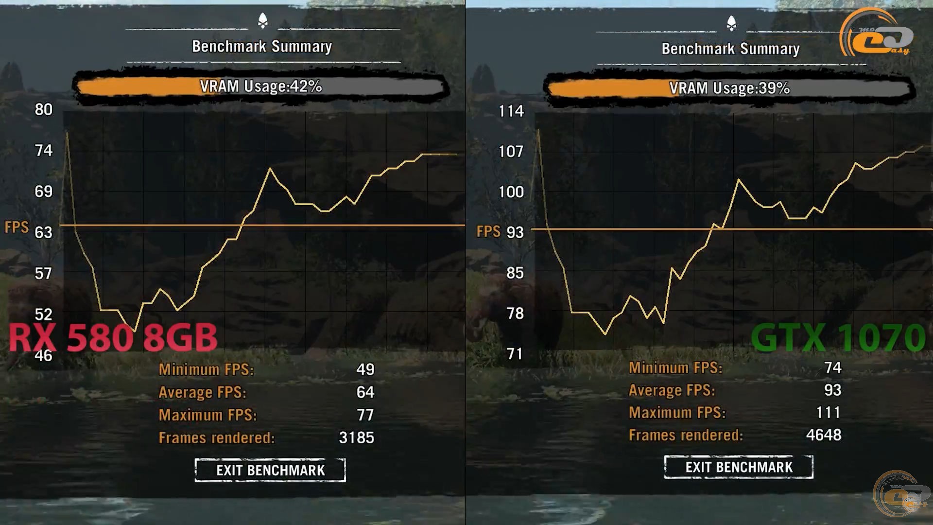 Radeon RX 580 8GB Vs GeForce GTX 1070 11 Radeon RX 580 8GB Vs GeForce GTX 1070 11